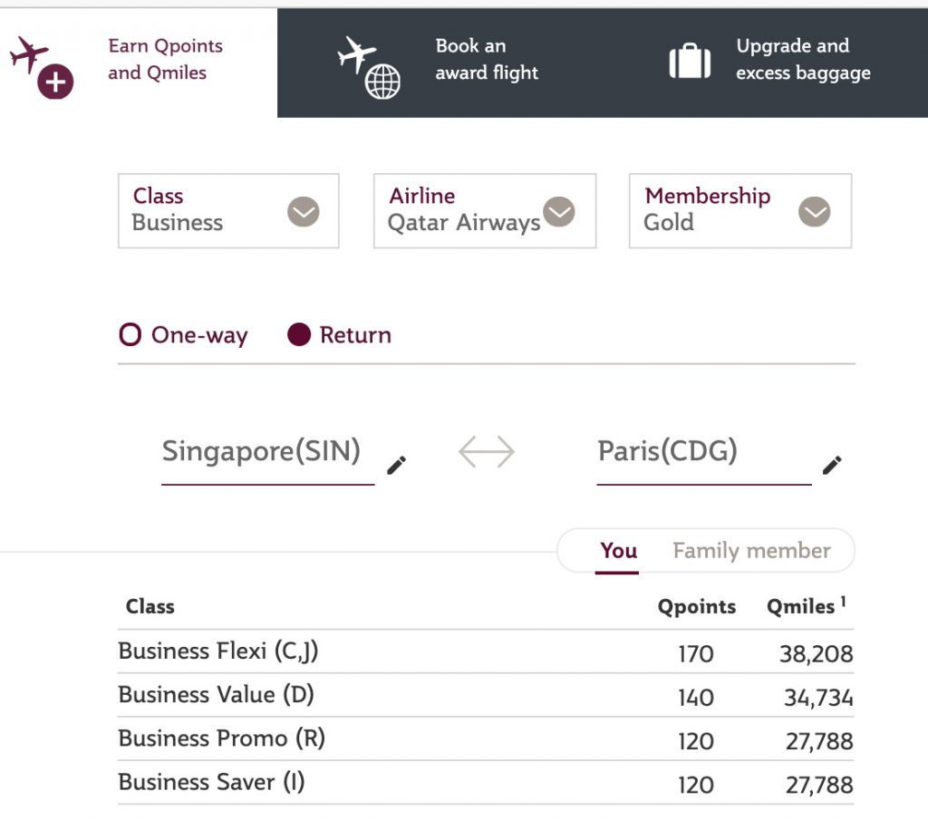 Qatar Airways status match success - Mainly Miles