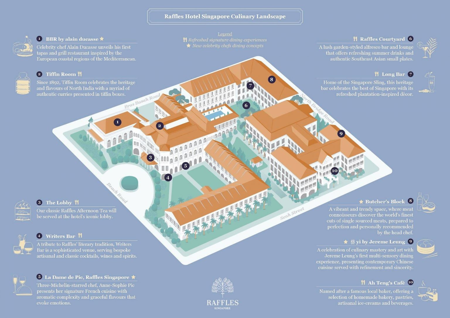 Review: Raffles Hotel staycation during COVID-19 - Mainly Miles