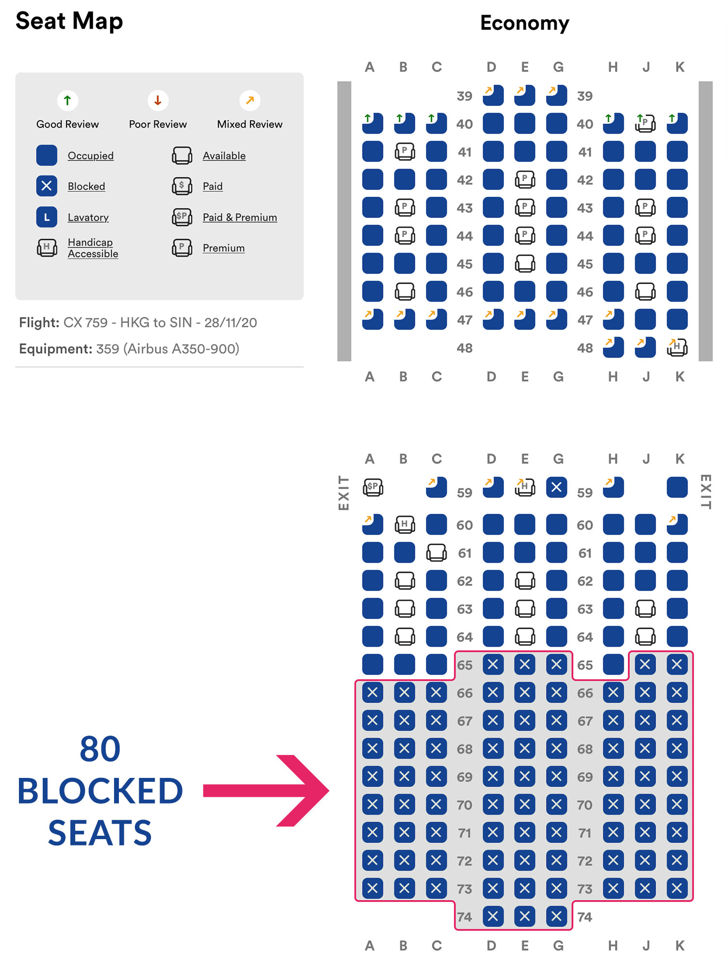 SIA adds Premium Economy on Hong Kong Air Travel Bubble flights ...