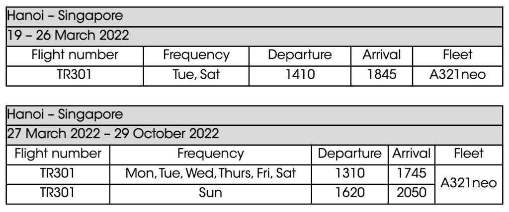 VTL expansion: Vietnam, Greece and all EEA countries join Singapore's ...