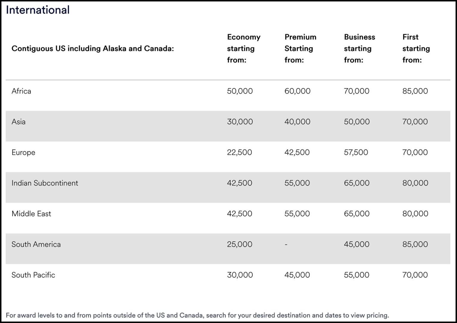 Alaska Mileage Plan devalues Japan Airlines awards with no notice ...