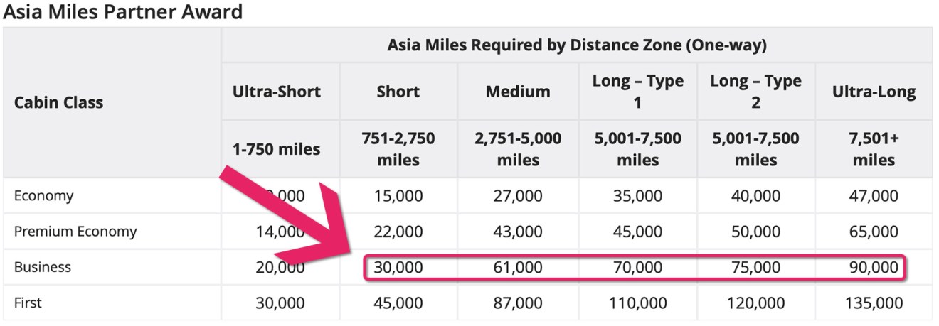 Finnair rolling out new AirLounge Business Class to more Asian cities ...