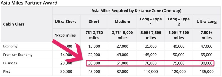 Finnair rolling out new AirLounge Business Class to more Asian cities ...