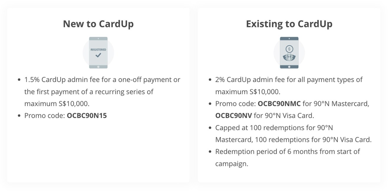 CardUp offering 1.5% fee for OCBC 90°N cards - buy miles from 1.14 ...