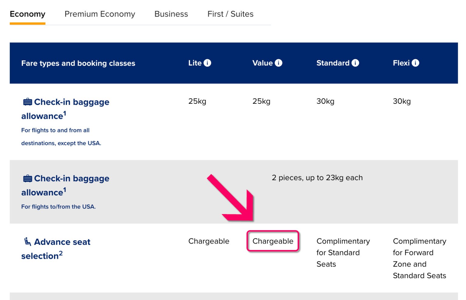 Singapore Airlines extends free seat selection to Economy Value fares ...