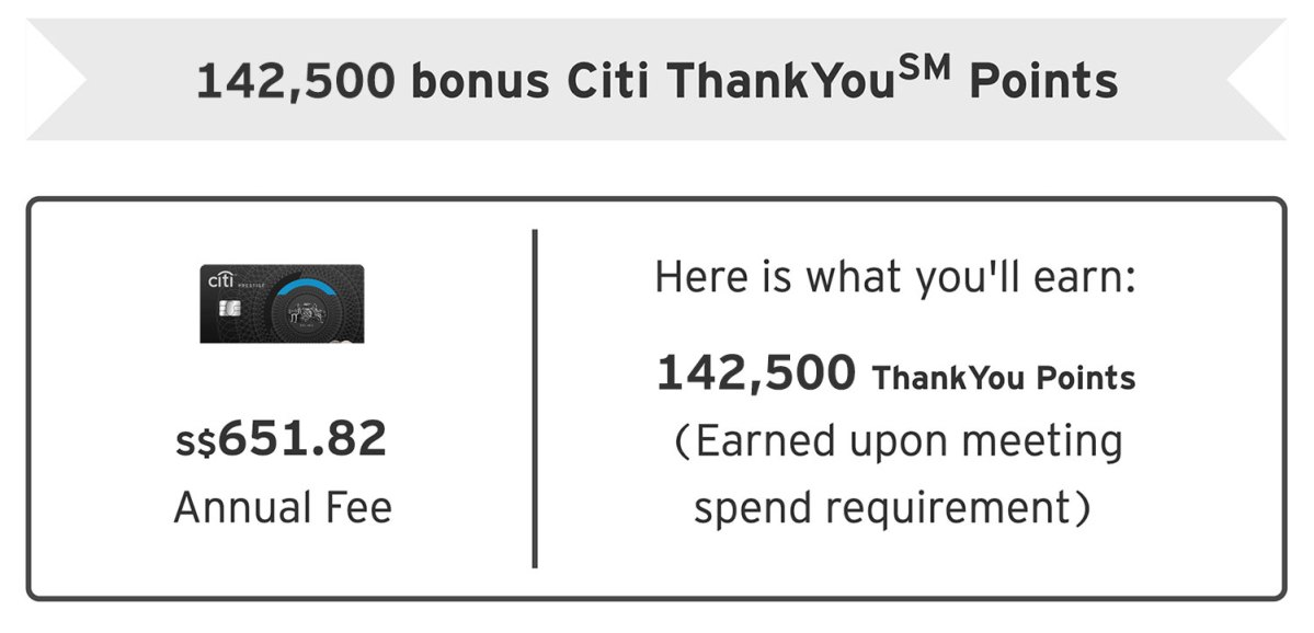 Citi Prestige Card Review (2025) - Mainly Miles