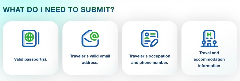 Taiwan introduces mandatory Digital Arrival Card from 1 October 2025 ...